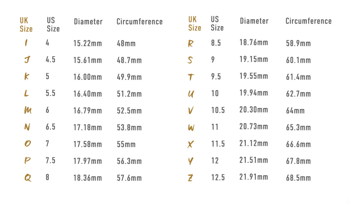 Ring Size Guide | Martha Jackson